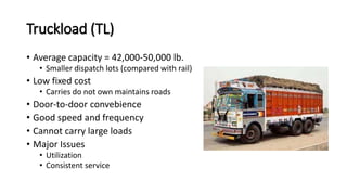 Transportation strategy | PPT