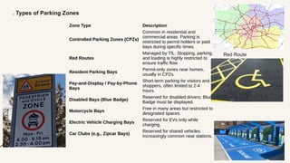 Transportation System in London (1).pptx