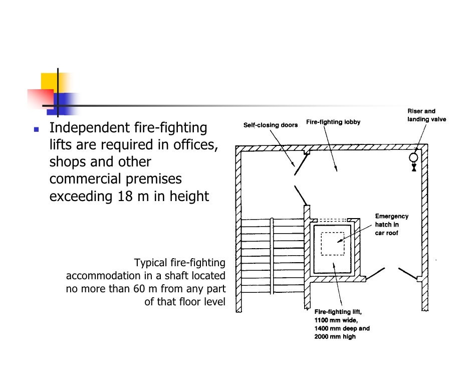 Transportation Systems In Buildings