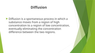 TRANSPORTATION THROUGH CELL MEMBRANES.pptx | Biological Sciences | Science