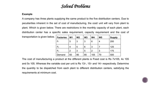 Transportation, Transshipment and Assignment Problem.pptx