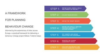 Transport and mobility - behaviour change | PPTX