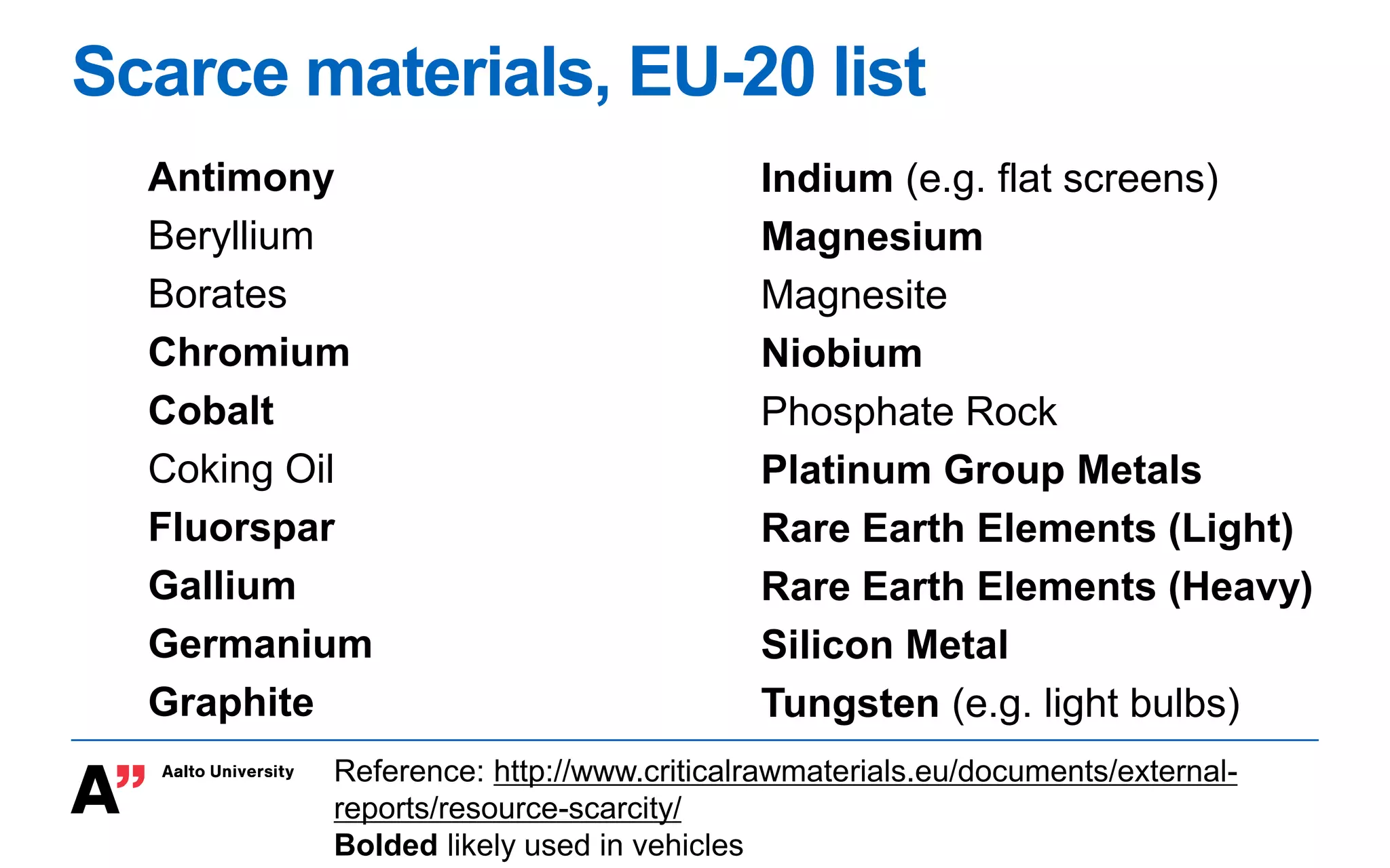 Kari Tammi: Transport circular economy - examples | PDF