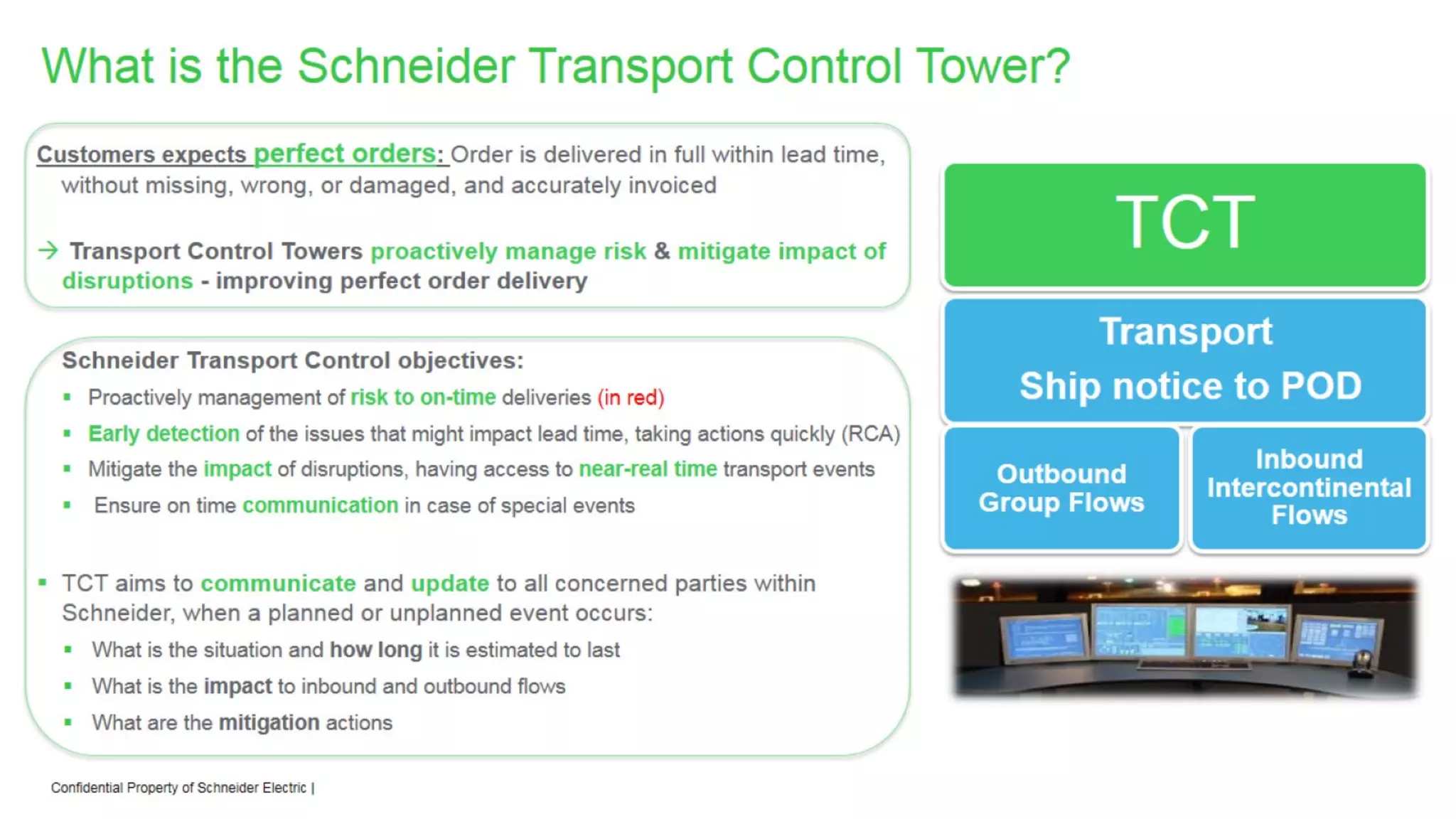 Transport Control Tower | PPT