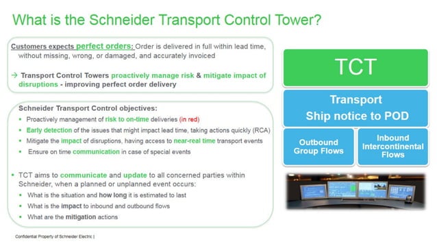 Transport Control Tower | PPT