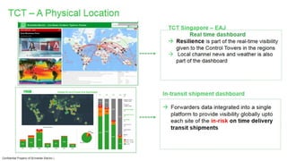 Transport Control Tower | PPT