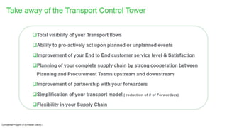 Transport Control Tower | PDF