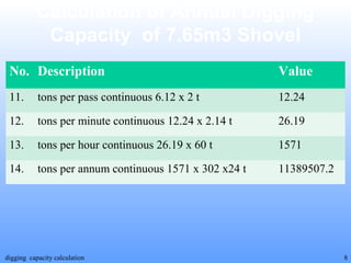 Transport & digging capacity calculation | PPT
