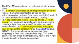 Transport Economics_Survey on E HMI_Widyastuti Wardhani 2024.pptx