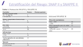 Transporte neonatal - Servicio de Neonatologia del hgms.pptx