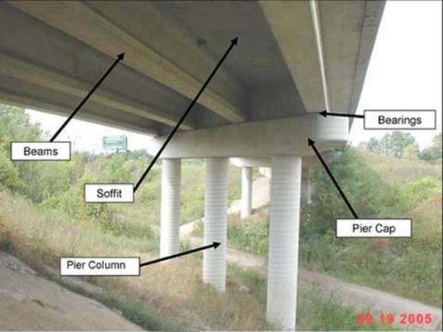 Transport enggineering