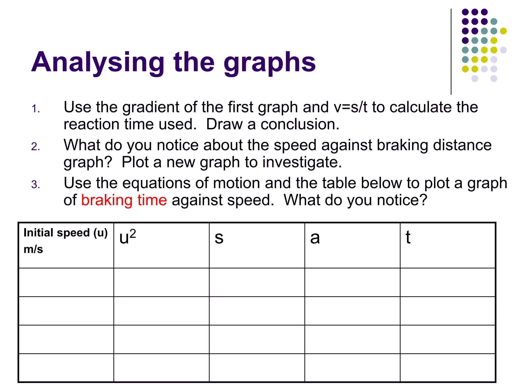 Physics On the Road-Lesson 13 | PPT