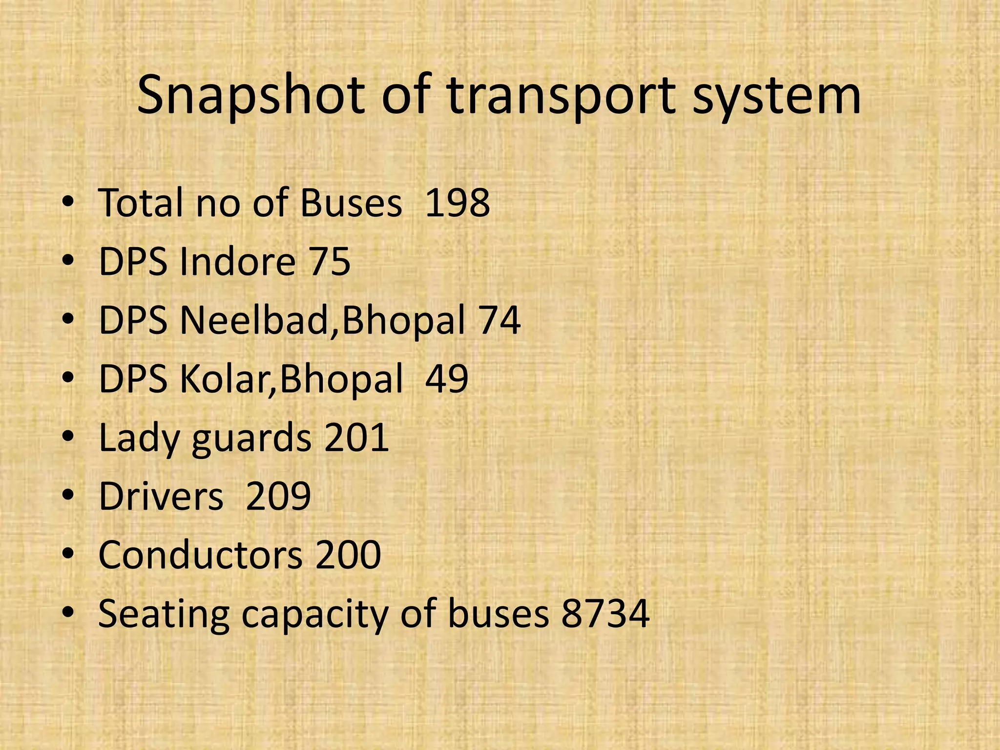 Transport facility at Delhi Public School,Indore & Bhopal | PPTX