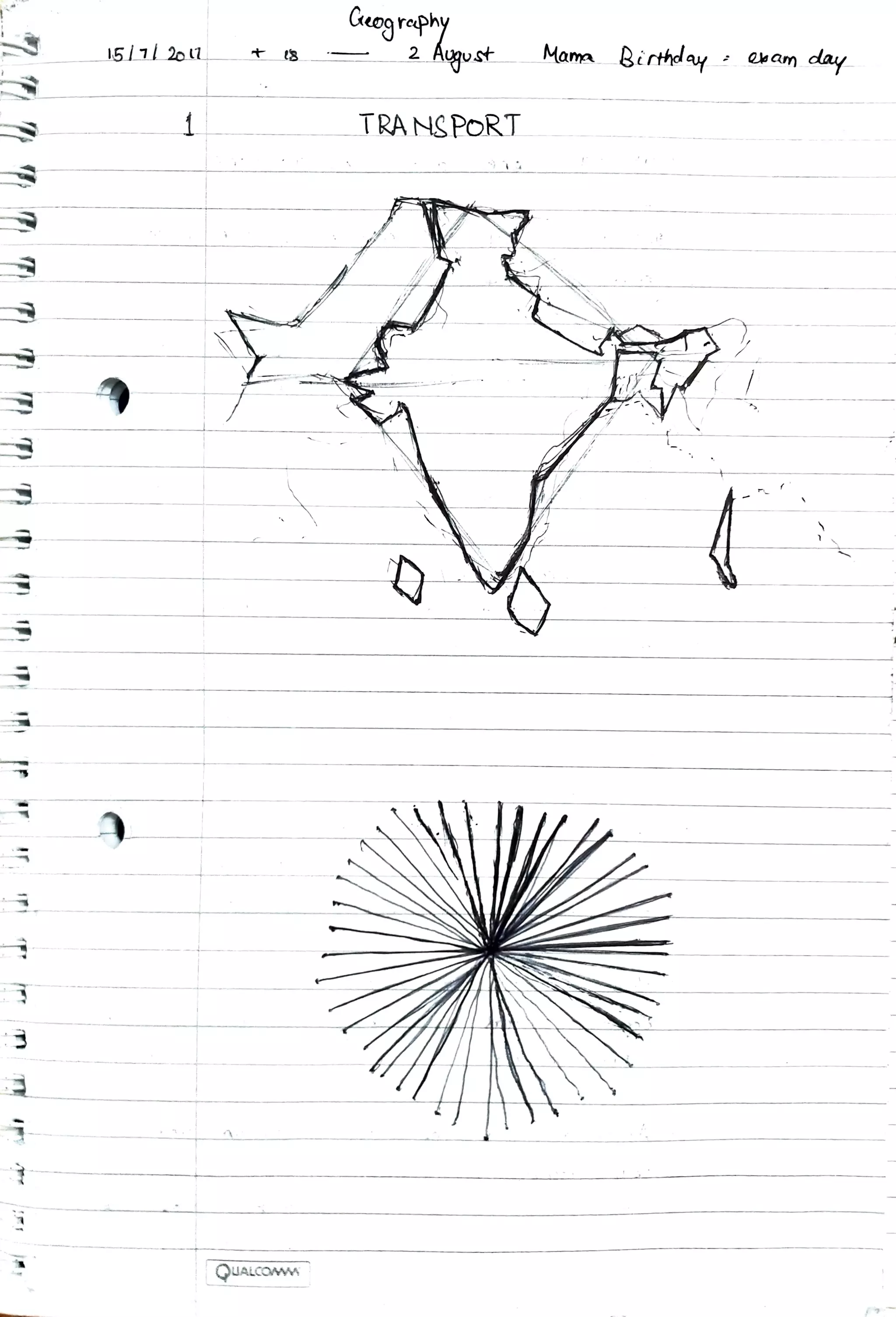 Transport: Notes - Geography | PDF