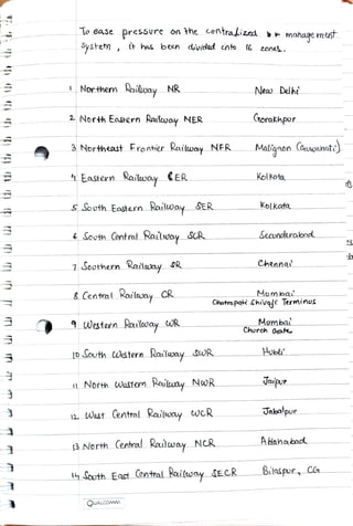 Transport: Notes - Geography | PDF