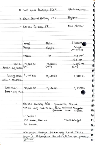 Transport: Notes - Geography | PDF