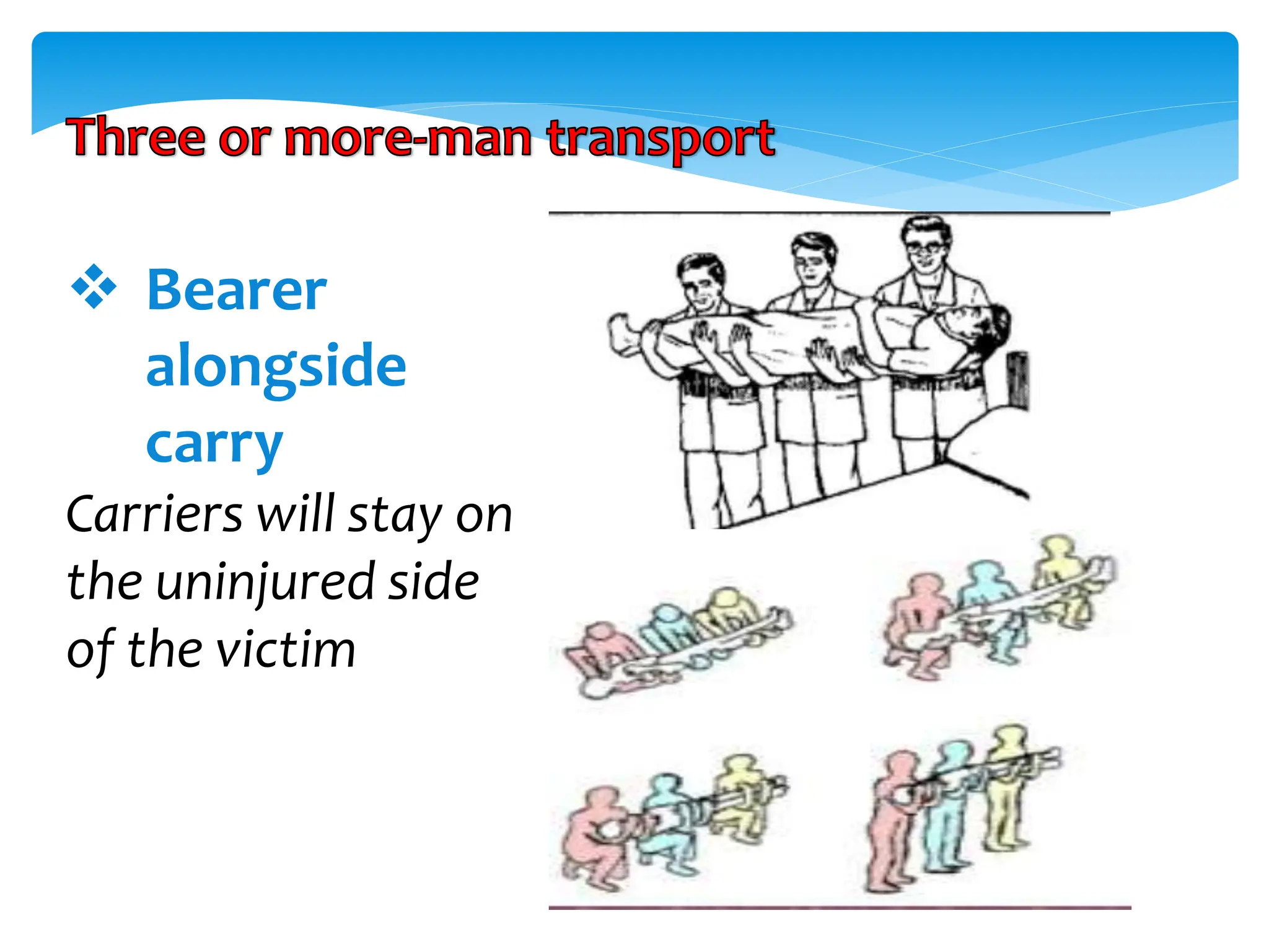 transporting a victim.pptx