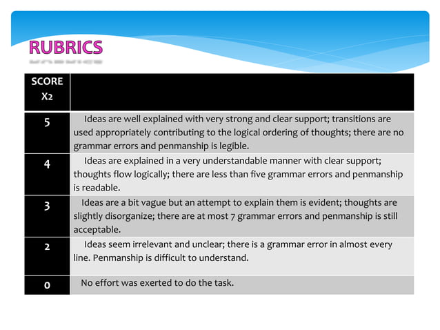 transporting a victim.pptx | First Aid | Injuries