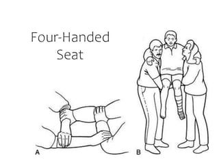 Transporting a Victim to Safety.pptx