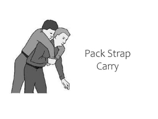 Transporting a Victim to Safety.pptx