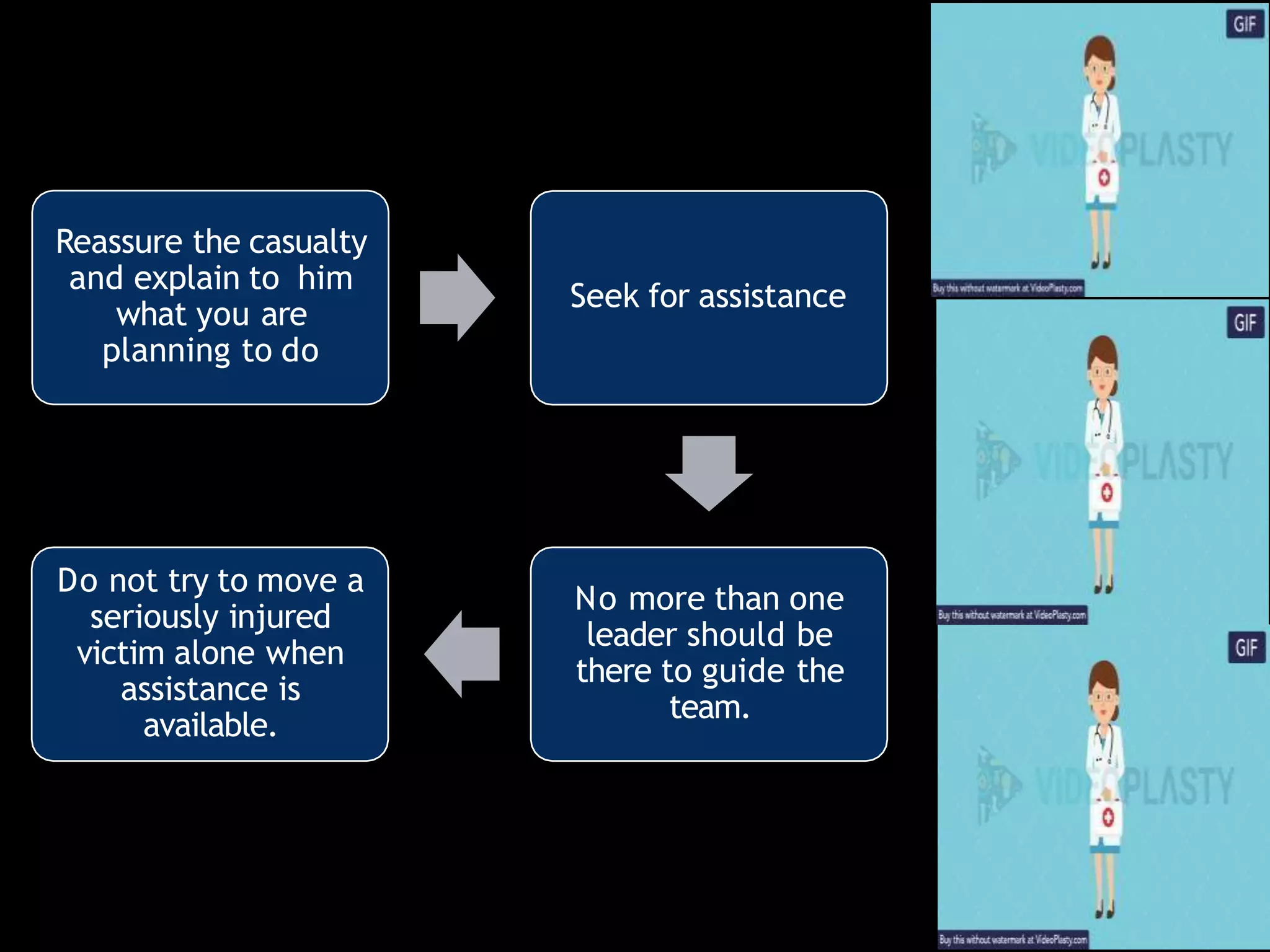 transporting the victim.pptx