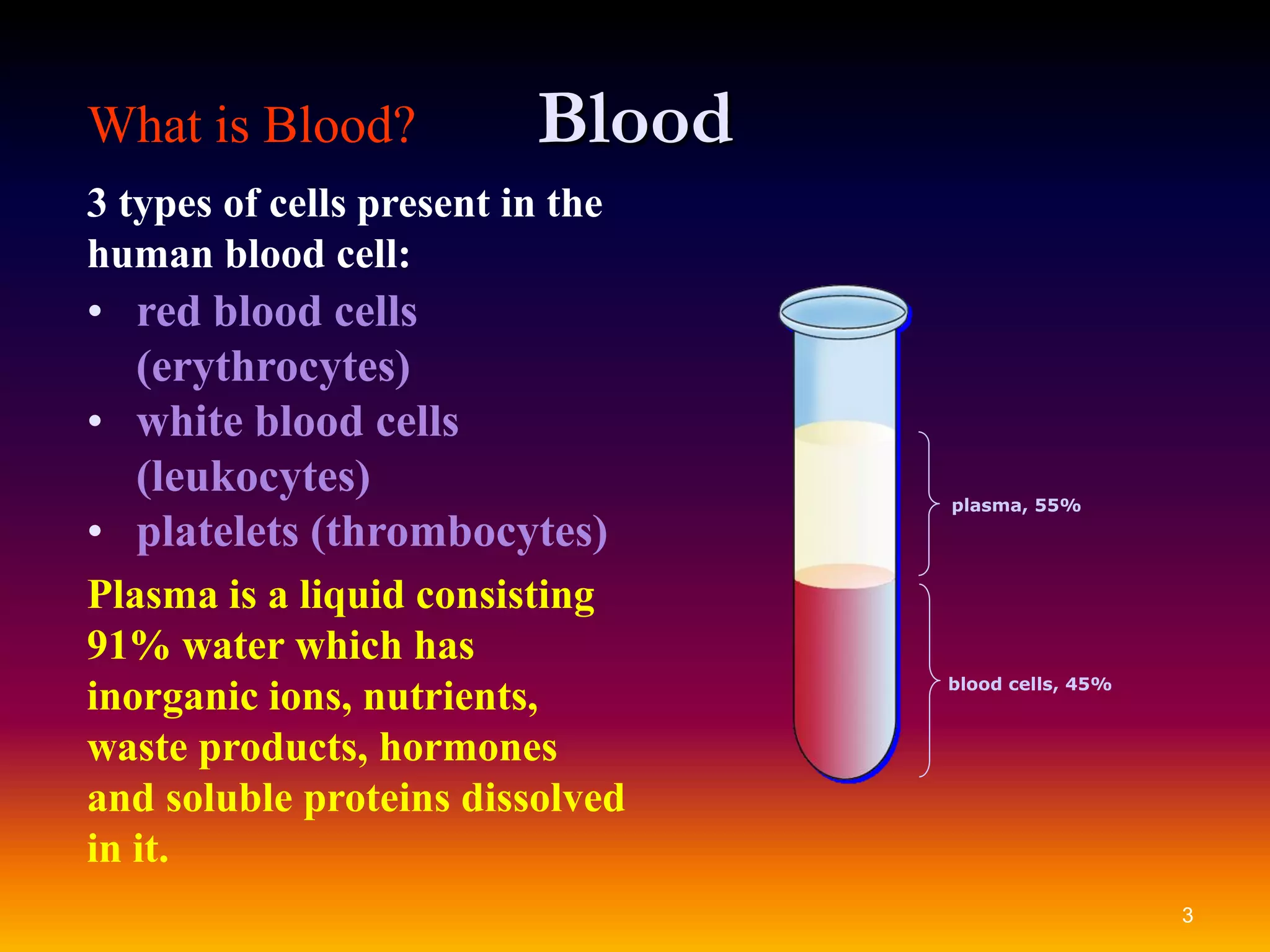 Red blood cells in Blood | PDF