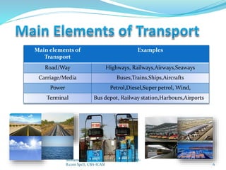 Transport &Insurance | PPTX