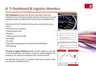 An introduction to Transport Intelligence | PDF