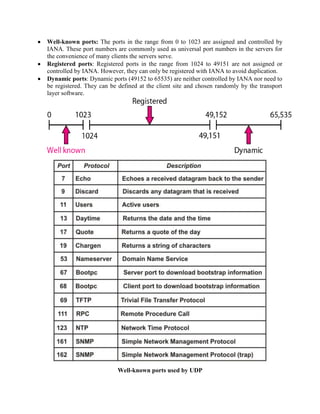 Transport layer | PDF
