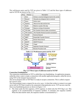 Transport layer | PDF