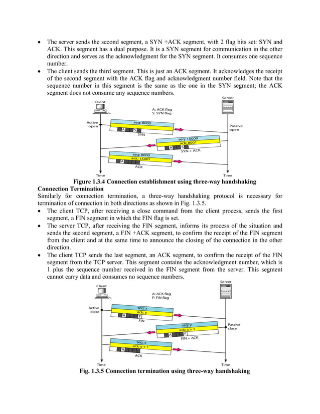 Transport layer | PDF