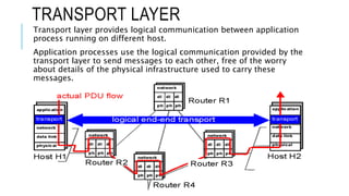 Transport layer | PPTX