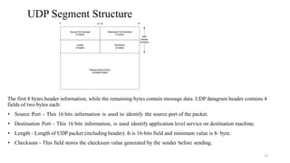 Transport Layer In Computer Network | PPT