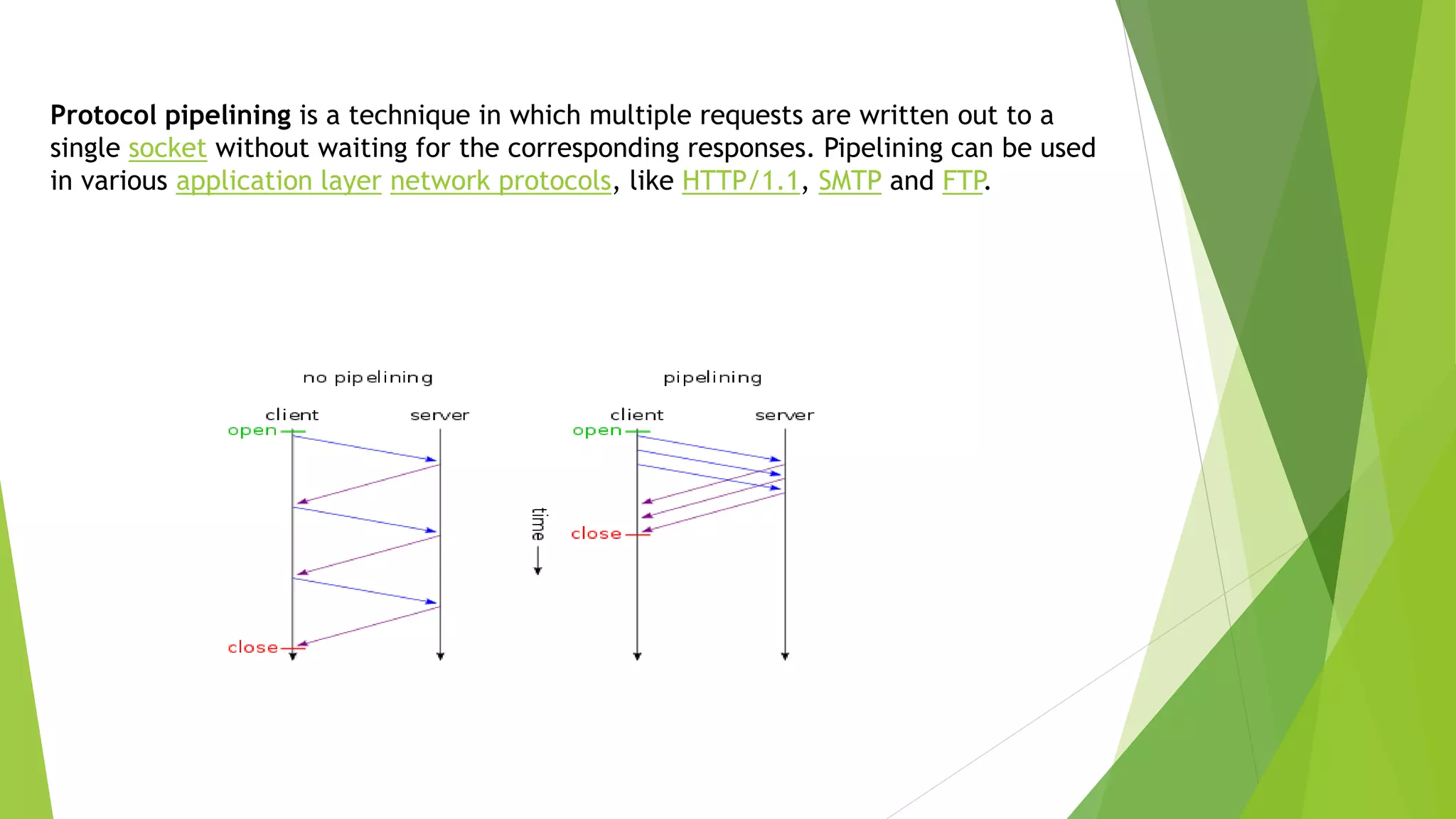 Transport layer | PPTX