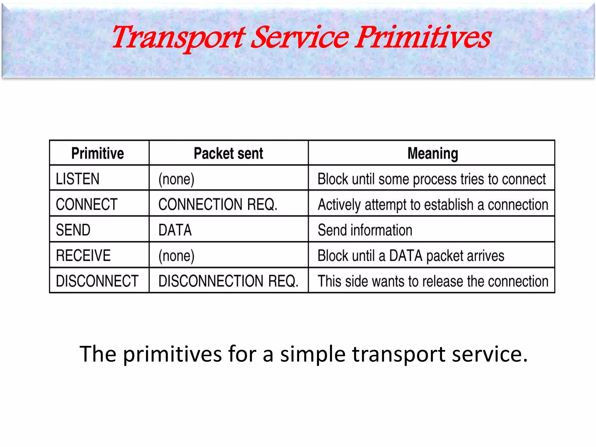 Transport layer | PDF