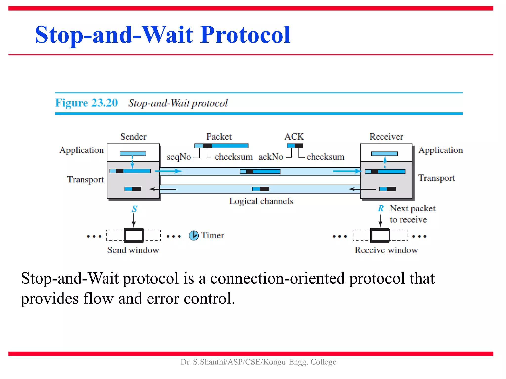 Transport layer | PDF