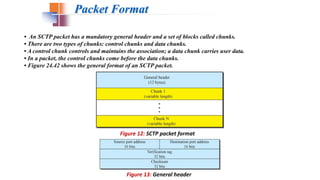 Transport layer | PPTX | Internet | Computing