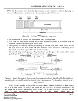 Transport layer | DOCX