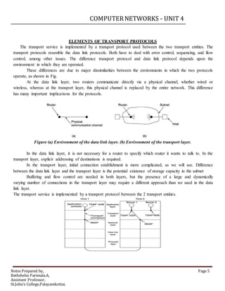 Transport layer | DOCX