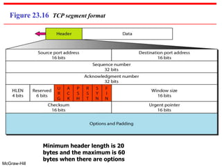 Transport_layer.ppt