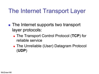 Transport_layer.ppt