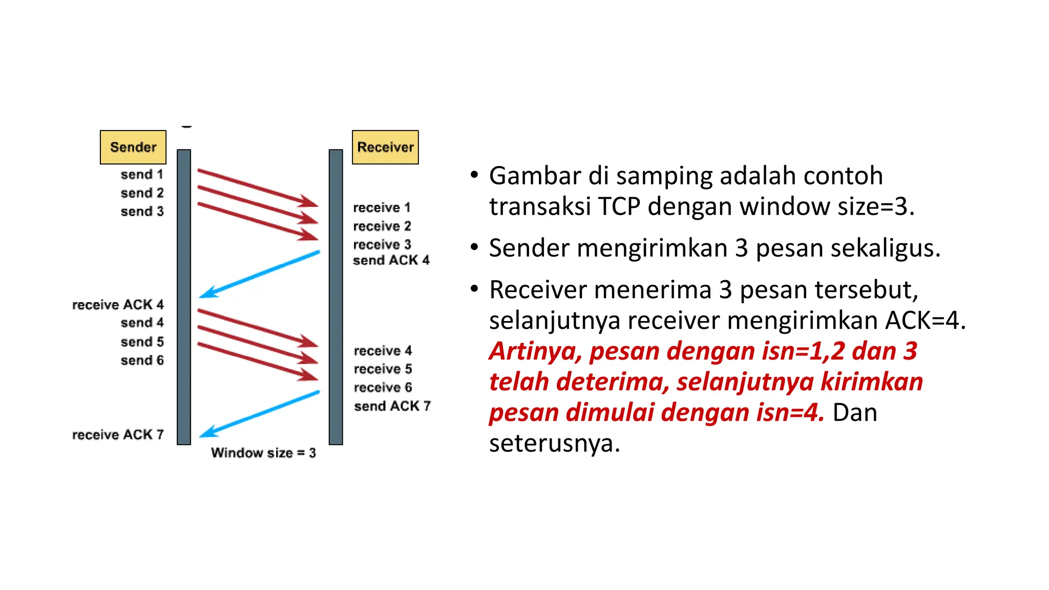 PPT TRANSPORT LAYER PROTOCOL Transport_layer.pptx