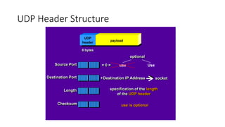 PPT TRANSPORT LAYER PROTOCOL Transport_layer.pptx