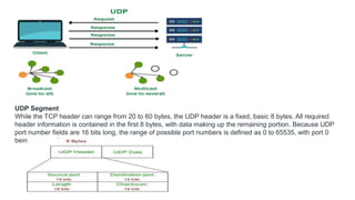 Transport layer.pptx
