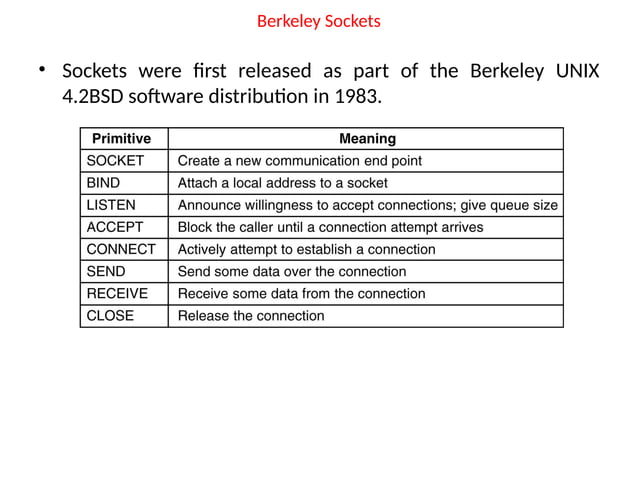 Transport Layer In Computer Networks Pptx Ppt