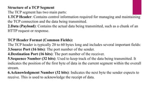 Understanding the Transport Layer: MUX, DEMUX, Process-to-Process ...