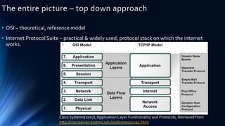 Aplication and Transport layer- a practical approach | PDF