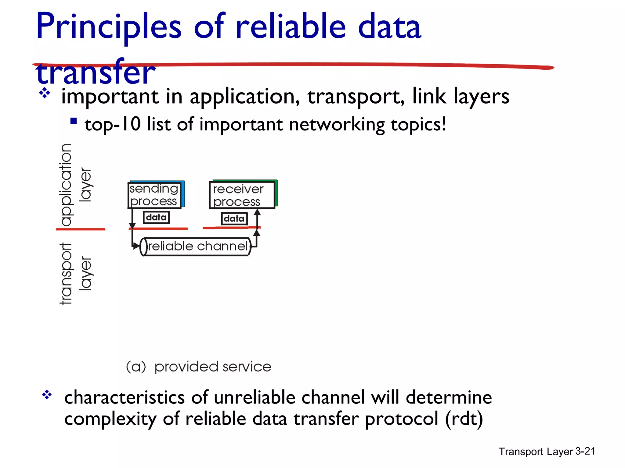 Transport layer (computer networks) | PPT