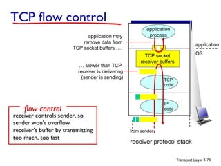 Transport layer (computer networks) | PPT