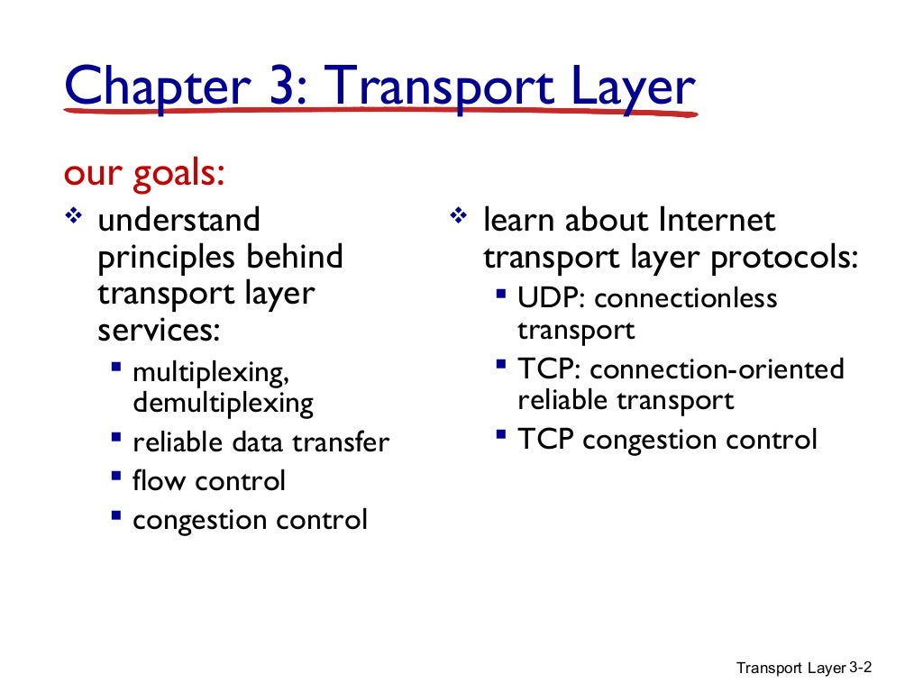 Transport Layer Computer Networks